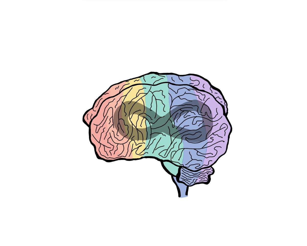 Embracing Differences: The Neurodiversity Movement – pathoscribe