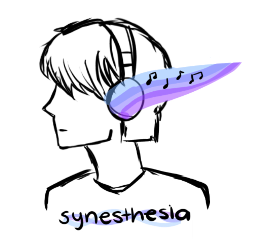 Textured Sounds and Colorful Numbers: On Synesthesia – pathoscribe